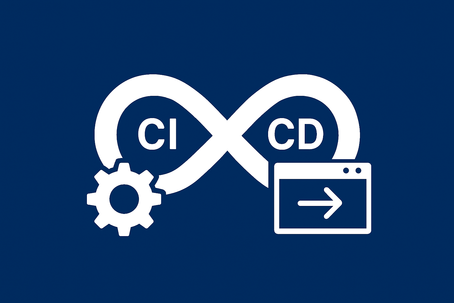 What Is Ci Cd Terminalnotes