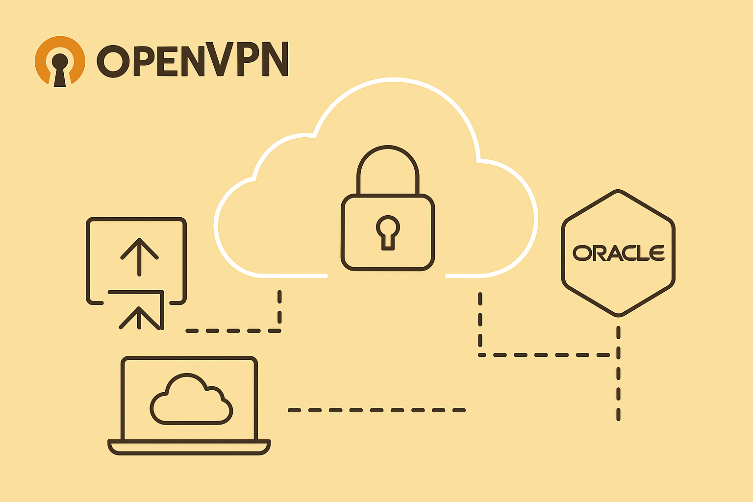 How to Set Up an OpenVPN Server on Oracle Cloud Free Tier — Step-by-Step Guide for Beginners ...